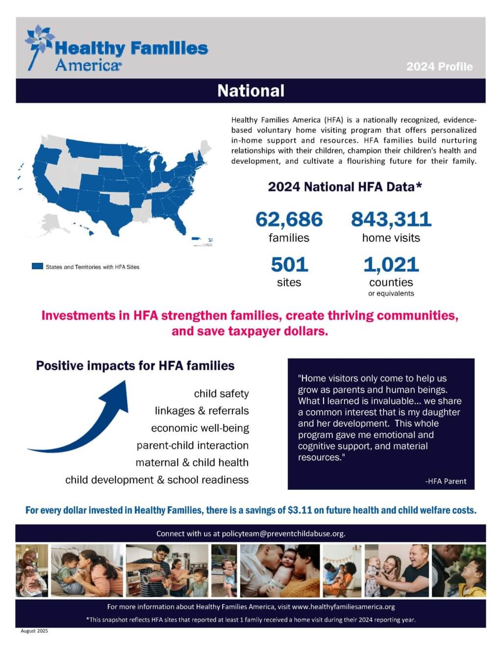 HFA State Profiles