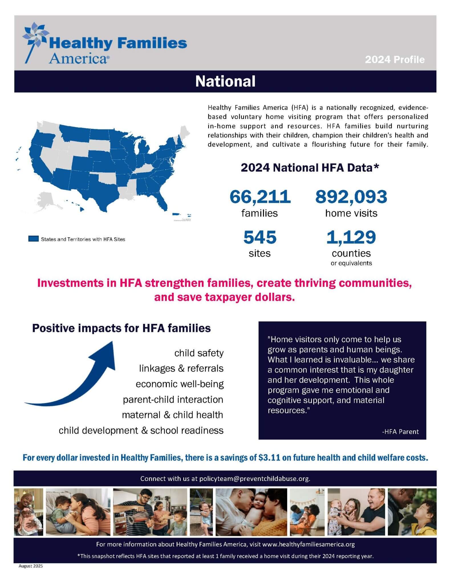 HFA State Profiles